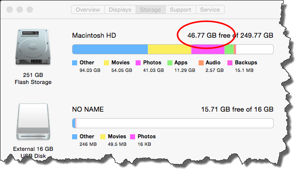 Apple Macbook Problems – Practical Help for Your Digital Life®