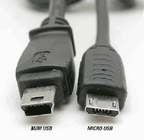 Camera USB Cable – Practical Help for Your Digital Life®