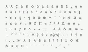 Character Typing – Practical Help for Your Digital Life®