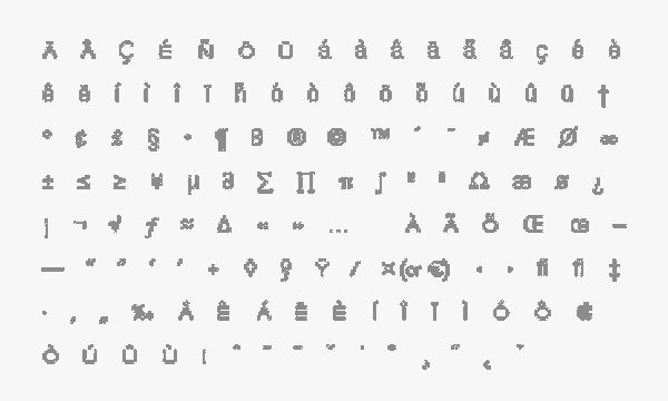 Character Typing – Practical Help for Your Digital Life®