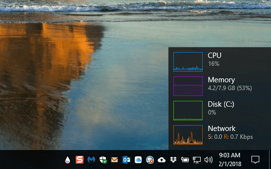 Slow Windows – Practical Help for Your Digital Life®